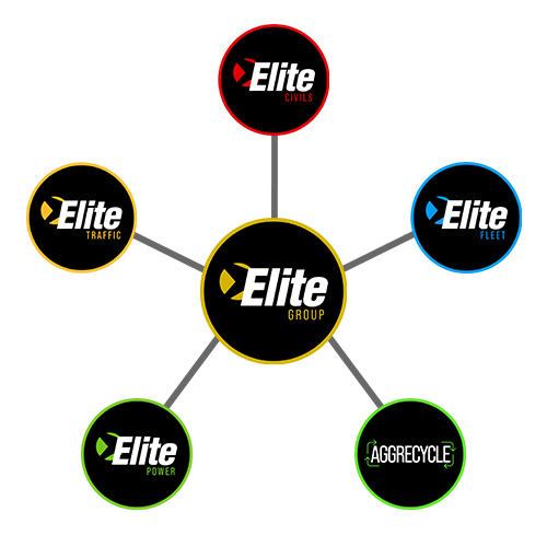 About Us - Elite Civils Limited